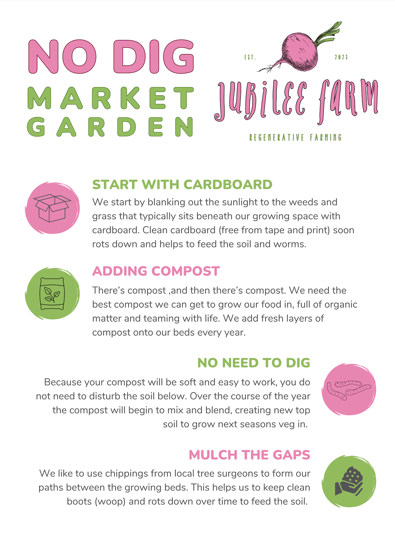 No-Dig Vegetable Garden – Jubilee Farm